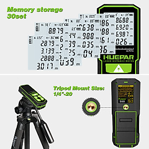 Huepar Laser Distance Measure 393Ft(120M) with Rechargeable Battery & Dual Angle Display, Laser Measure M/in/Ft with Mute Function & Multi-Measurement Modes, Pythagorean, Distance, Area&Volume-S120