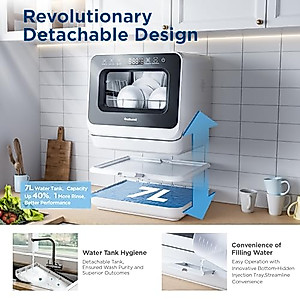 Gudsunal Portable Countertop Dishwasher, 7L Detachable Water Tank, 6 Programs,No Hookup Needed, 192℉ HI-Temp Hygiene, Hybrid Drying & Preserve Fuction, Mini/Small Dishwasher for RV & Apartment,Black