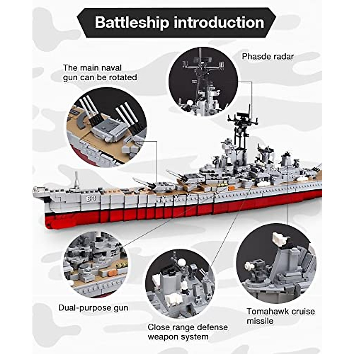 General Jim's Military Brick Building Set - World War 2 USS Missouri Battleship Model Building Blocks for History, Military Enthusiast as Well as Teens and Adult Builders