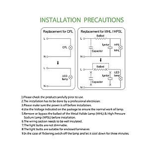 FLWEII LED Corn Light Bulb, 208-480V 100W E39 Mogul Base 5000K,14000 LM Replacement 400W HPS/MH for Indoor Outdoor Garage Warehouse Factory Backyard