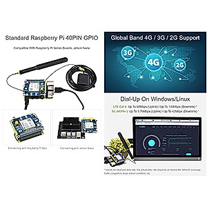 Waveshare 4G/3G/2G/GSM/GPRS/GNSS HAT for Raspberry Pi Based on SIM7600G-H Supports LTE CAT4 up to 150Mbps for Downlink Data Transfer