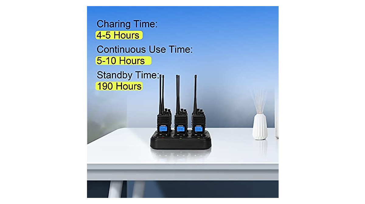 Long Range Walkie Talkies for Adults, 5 Watts SAMCOM FPCN30A Two Way ...