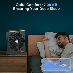 ASKPULION 10" Portable Table Fan, 210° Pivoting Quiet Air Circulator, 4 Adjustable Speeds with Strong Airflow & 8HRS Timer, Rechargeable Box Fan for Bathroom Bedroom Kitchen Office and Outdoor