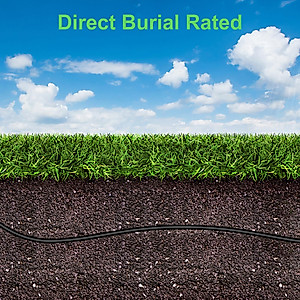 200FT Cat6 Outdoor Ethernet Cable, In-Ground, Heavy Duty Direct Burial, 24AWG CCA Patch Cord for Laptops, PCs, Routers, Printers, Surveillance Camera, POE, UTP Cat 6 Internet Cable with 25 Cable Ties