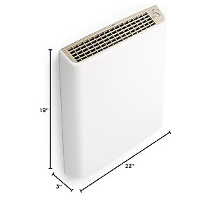 EnviMAX 220 Volt Hardwired Electric Panel Wall Heater for Large Rooms 1000 Watts, 24/7 Heating Safety Sensor Protection, Patented Quiet Fanless Design, Easy 2-Min Install Indoor Space Heater, USA Made