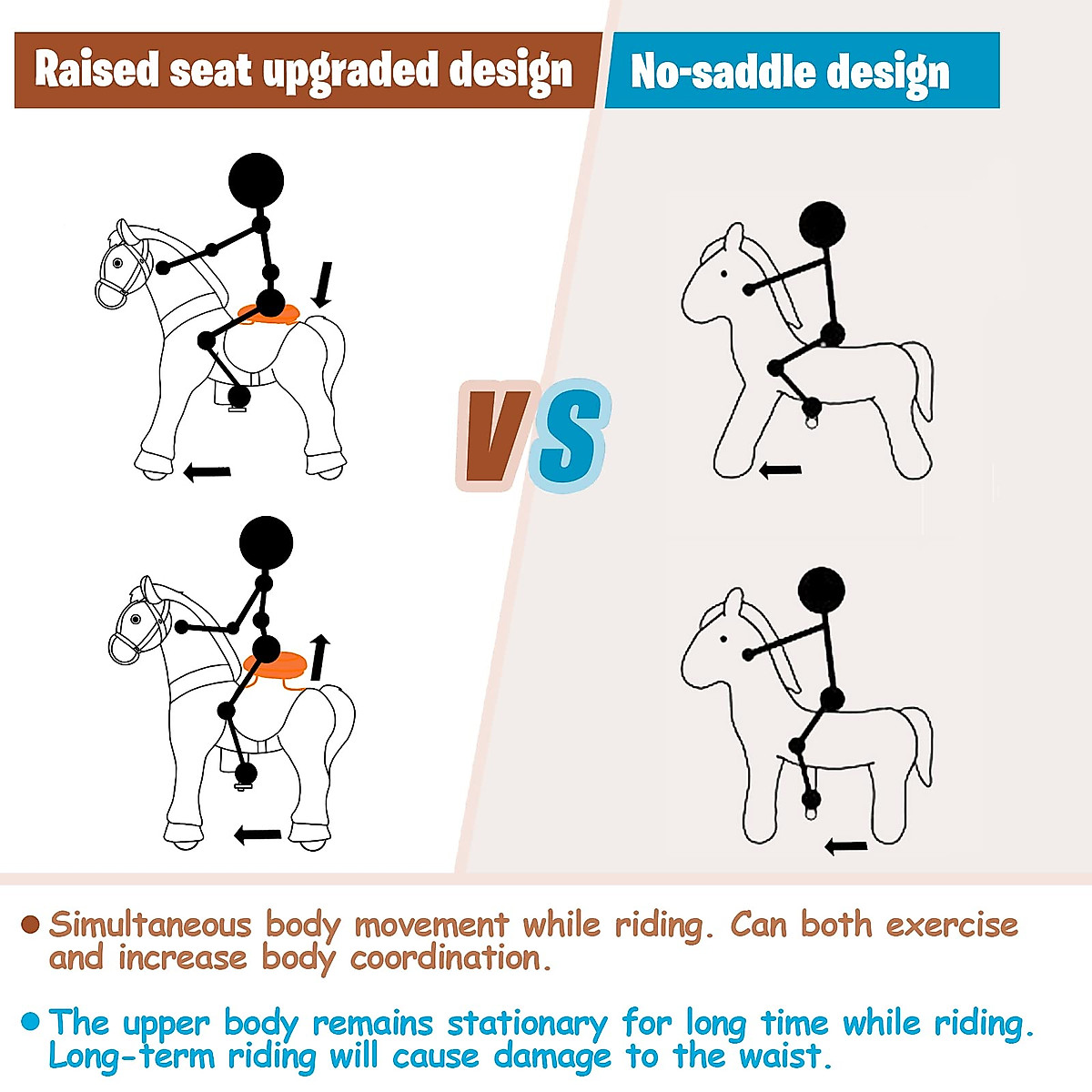 WondeRides Ride on Rocking Horse Toy Pony Cycle Plush Walking Animal Giddy up Pony Mechanical Riding Horse Medium Size 4 for Toddler Age 4-9 (36 Inch Height), Walking Horse Toy with Wheels