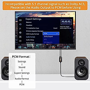 Neoteck 192kHz DAC Converter SPDIF to RCA Built-in Audio Amplifier Chipset and RCA Cable, Small and Lightweight Compatible with HDTVs, Set-Top Boxes and DVD/Blu-Ray Players