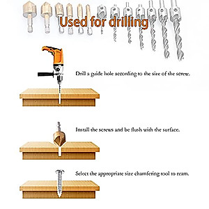 Loboo Idea 26 Pieces/Set Drilling Tools, Including 6 Countersink Drill Bits, 7 Three Pointed Drill Bit,1 L-Wrench, 8 Wood Plug Cutter, 4 Step Drill Bit Set (26 Pieces/Set, Gold and Silver)