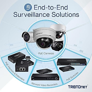 TRENDnet 16-Port Gigabit PoE+ Switch, TPE-TG160H, 123W PoE Power Budget, 32 Gbps Switching Capacity, Desktop Switch, Ethernet Network Switch, Metal, 1U 10" Rack Mountable, Lifetime Protection