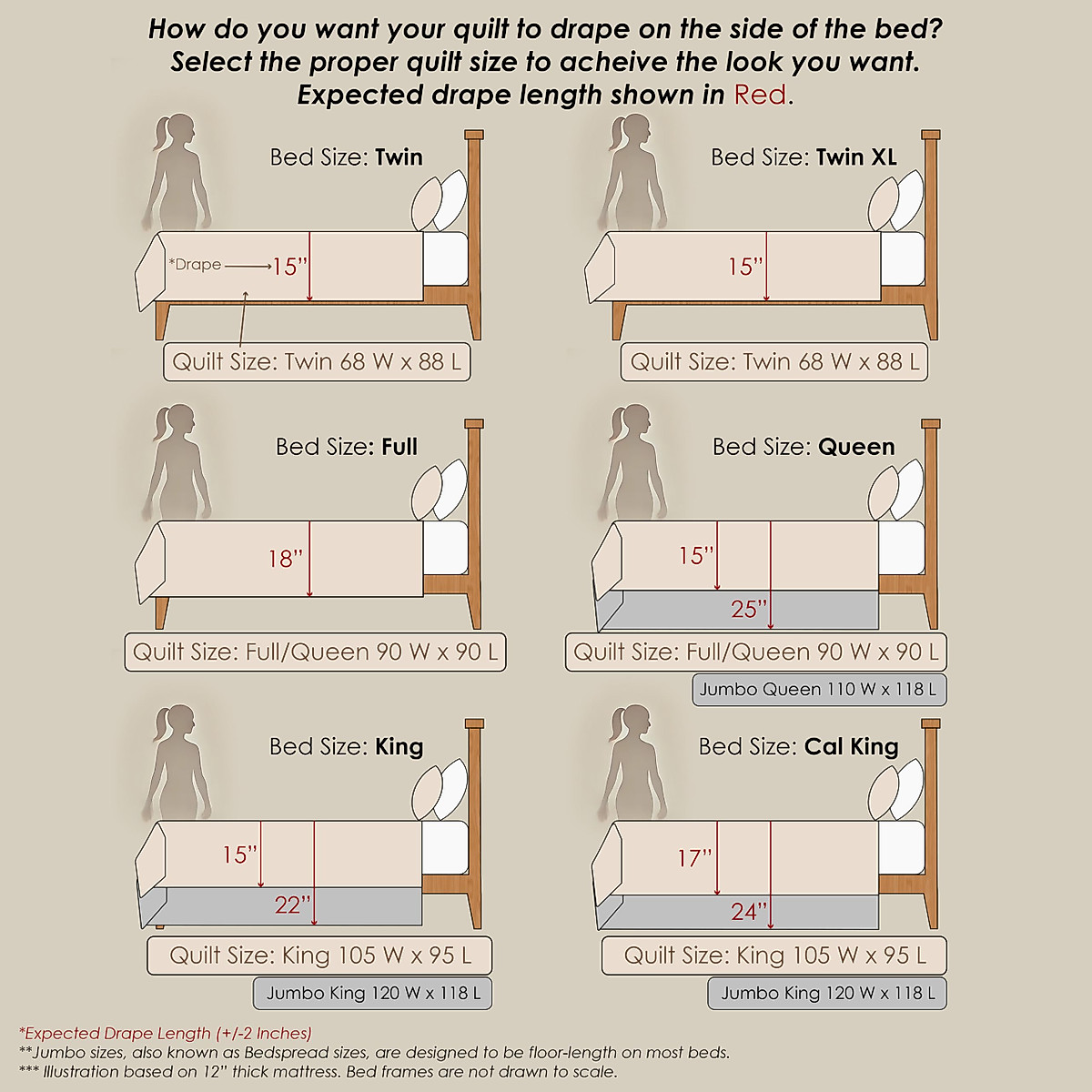 Greenland Home Blooming Prairie Bedspread Set, King, Multi