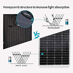 100W Solar Panel Flexible Monocrystalline 12V Portable Solar Module for Battery Charging -with Honey-Comb Structure Light Absorbtion Increased