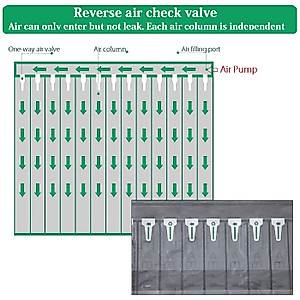 YUANSHAO Bubble Cushioning Wrap Roll,6inx164ft,Inflatable Air Column Wrap for Heavy Duty Packing/Moving,Breakable Shipping Supplies,Packing Materials,with 30 Fragile Stickers and Pump