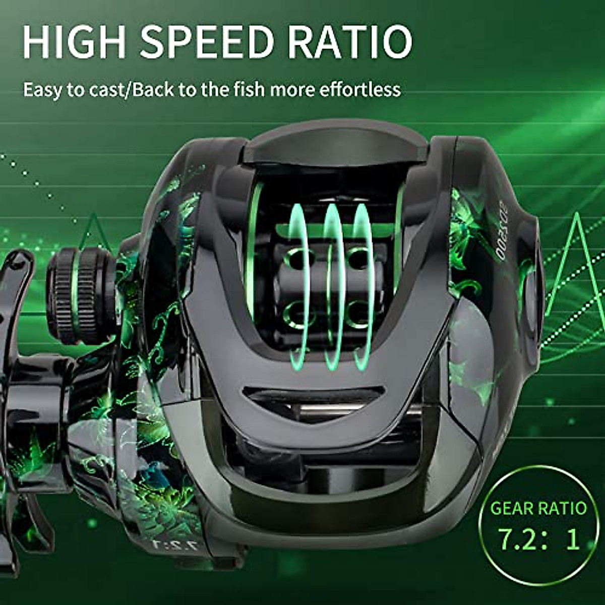 YKLP Fishing Baitcasting Reel, Baitcaster Fishing Reels with 18+1BB Stainless Steel Ball Bearings,Magnetic Braking System for Fishing Saltwater Freshwater, Available in 7.1: 1