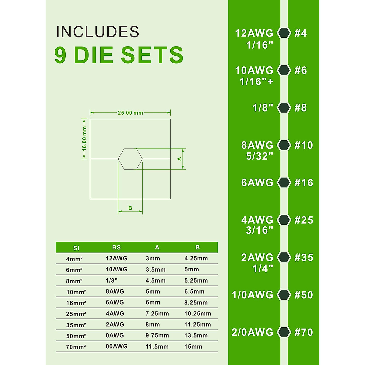AMZCNC 10 Tons Hydraulic Wire Battery Cable Lug Terminal Crimper Crimping Tool With 9 Pairs of Dies
