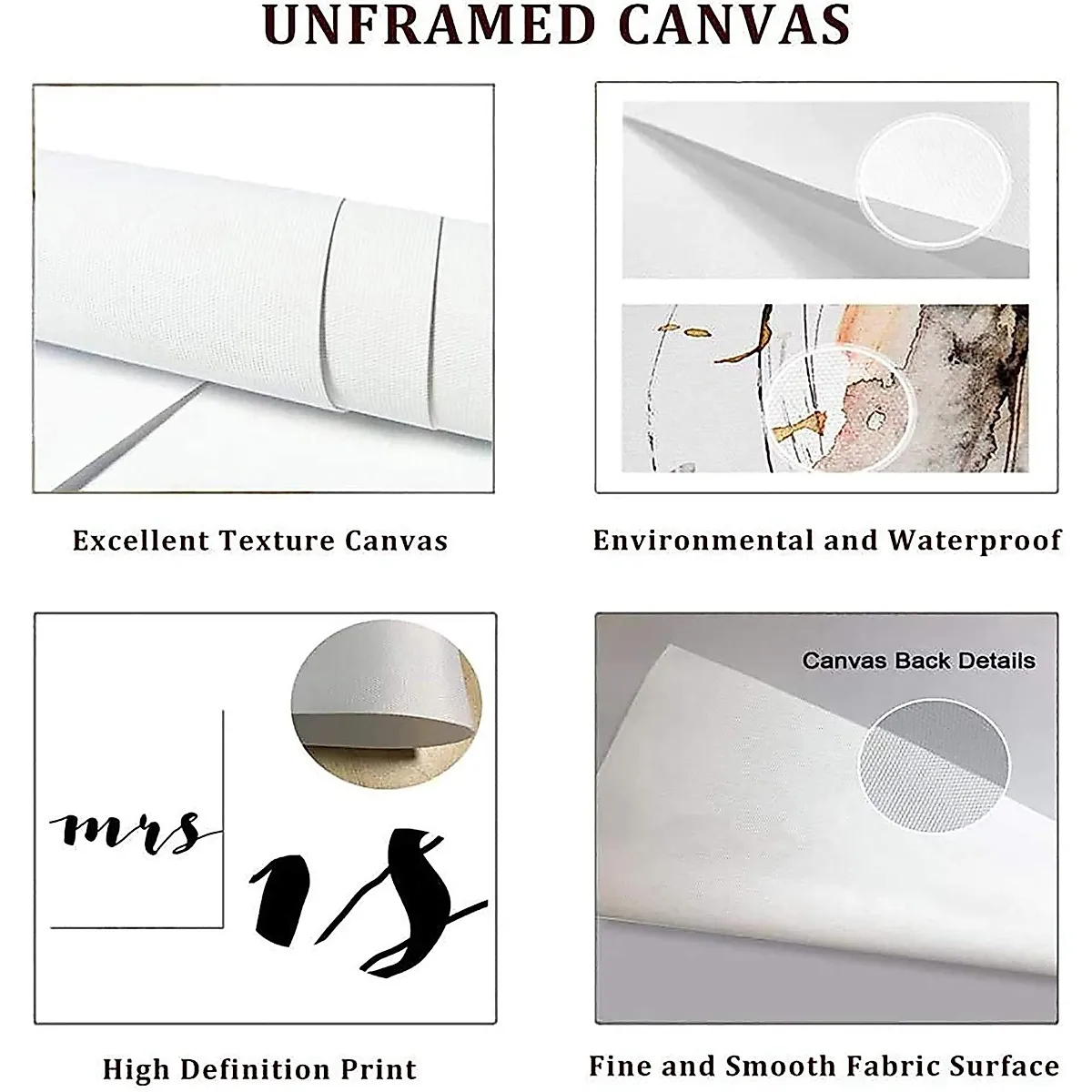 Curteny Canvas Poster Canvas Painting The Map of Mathematics Poster, Mathematics Poster, Math Prints, Math Classroom Decor, Math Teacher Gift, Back To School 12x18 inch