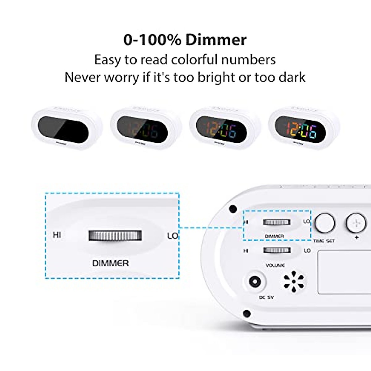 REACHER Small Colorful LED Digital Alarm Clock with Snooze, Simple to Operate, Full Range Brightness Dimmer, Adjustable Alarm Volume, Outlet Powered Compact Clock for Bedrooms, Bedside, Desk, Shelf