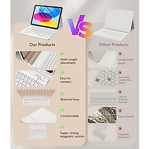CHESONA Keyboard Case for iPad 10th Generation 10.9-inch 2022, Detachable Bluetooth Keyboard, Stand Folio Keyboard Cover with Pencil Holder, Rechargeable Keyboard for iPad 10th Gen 2022 (White)