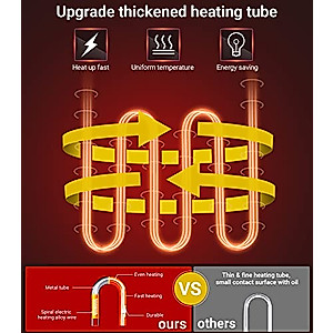 6.34Qt Deep Fryer with Basket for Restaurant or Home Use, Stainless Steel Commercial Countertop Single Tank Oil Frying Pot with Temperature Control & Timer, Perfect for Fried Chicken, Nuggets & Fries