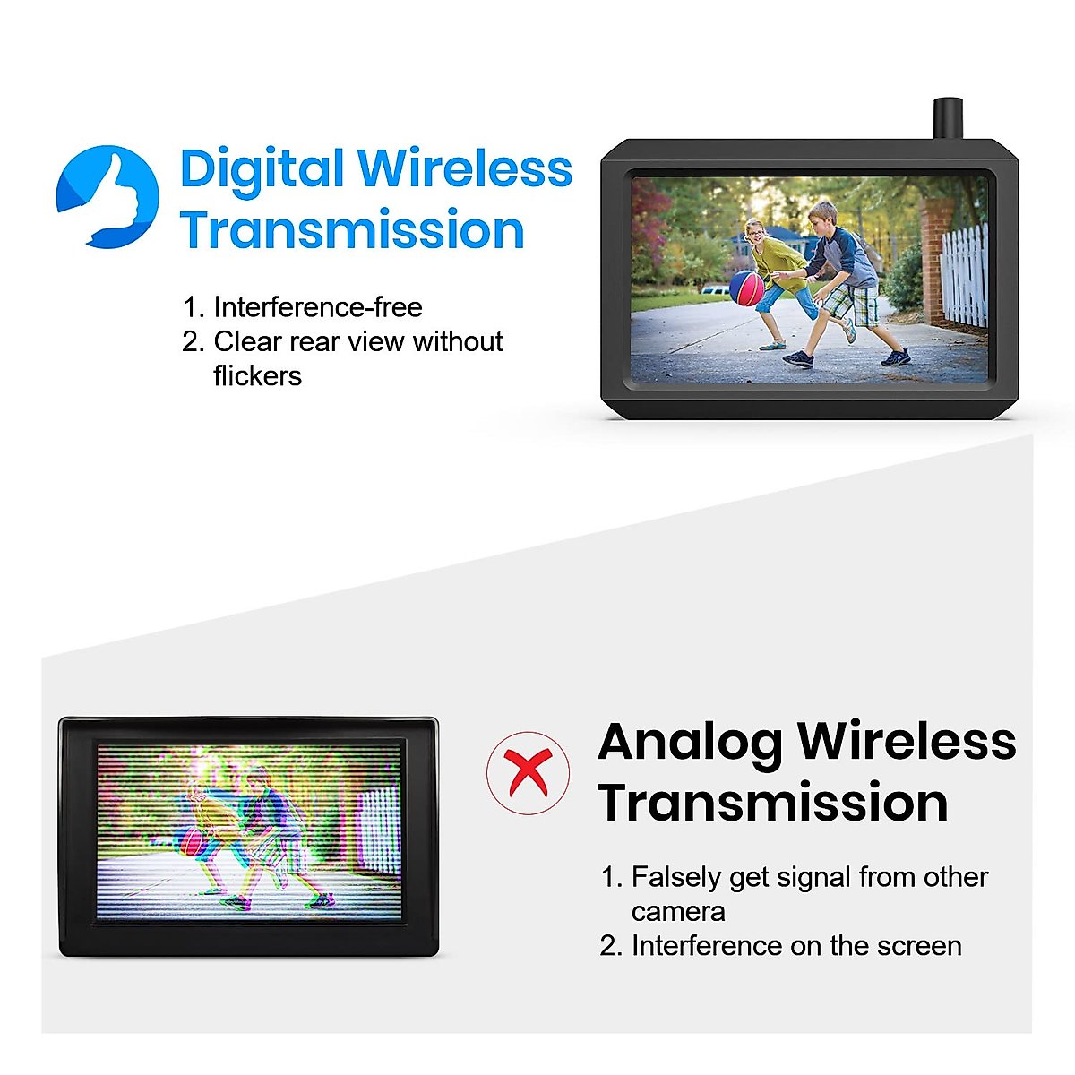 AUTO-VOX Wireless Backup Camera with 5" Monitor System,2 Channels Trailer Hitch Rear View Reverse Cam,Back Up Camera for Cars with 2.4G Stable Digital Signal for Truck, SUV,Van,Trailer,Small RV-W7PRO