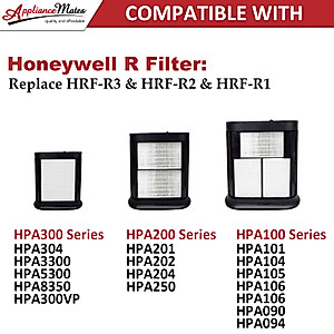 HPA300 HEPA Filter R Replacement for Honeywell HPA300 HPA200 HPA100 HPA090 Series Air Purifier, Compatible with HRF-R3 & HRF-R2 & HRF-R1, 6-Pack