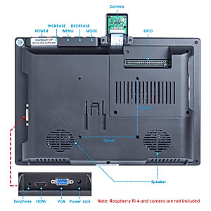 SunFounder 10.1'' Screen for Raspberry Pi Display IPS Monitor 10.1 inch Portable Laptop Monitor Resolution 1280×800 with Rear Housing Cooling Fan (This is not a Touch Screen Monitor)