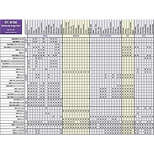 Superpunch Quilt-Fuse HTC3240-1 Interfacing/Interlining, White Fusible Interfacing Lightweight– 48” Wide Nonwoven 2” Layout Grid, Iron On Polyester/ Rayon Interfacing for DIY Crafts Supplies- USA Made