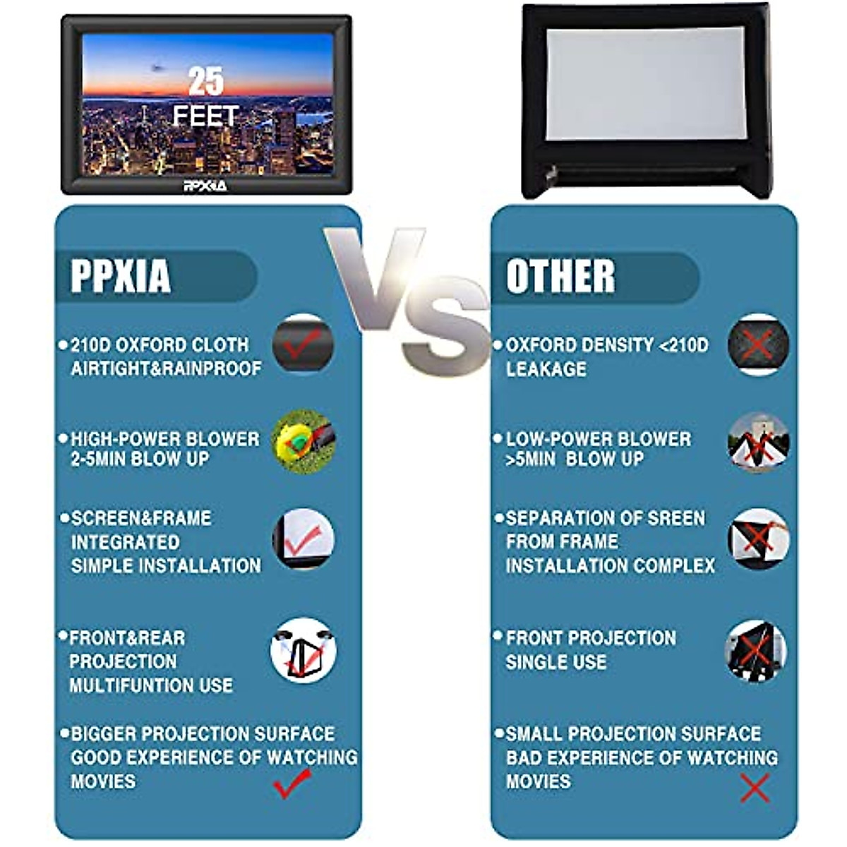PPXIA Inflatable Movie Screen 25ft Outdoor Projector Screen with Air Blower, Supports Front and Rear Projection Blow Up Screen for Movie Nights Backyards Pool Party