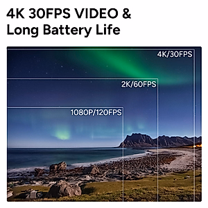 SJCAM C300 Pocket Camera 4K, 3800mAh Battery 6-Axis Stabilizer Action Camera, Dual-Touch Screen Body Camera, Waterproof, Suitable for Vlogging and Live Streaming, with Helmet Mount Kits, Black