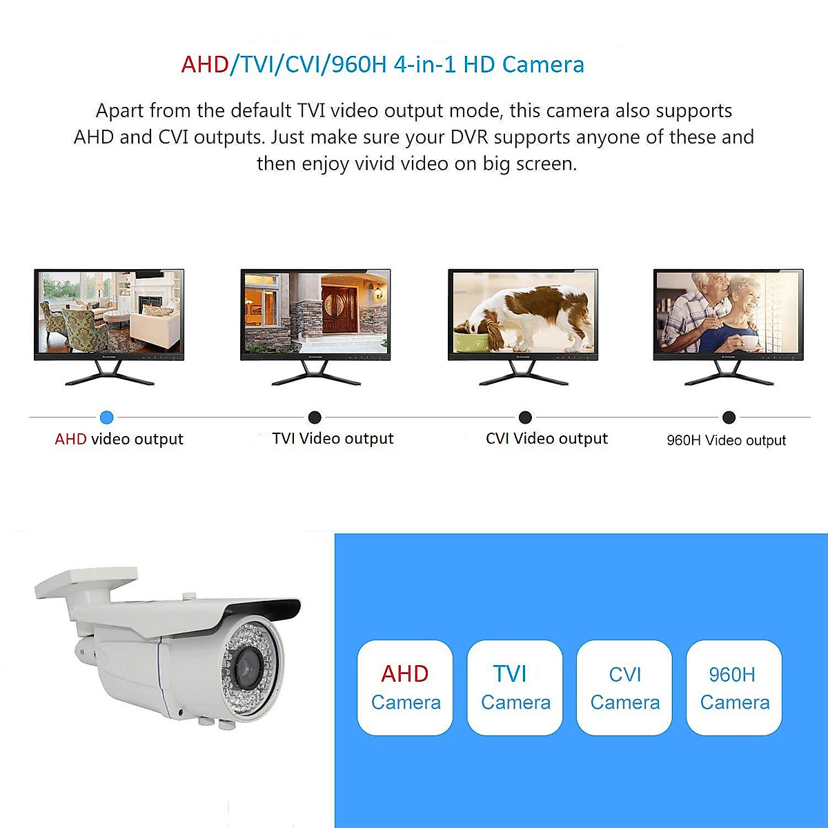 Amview HD 4-in-1 (TVI AHD CVI 960H) Full HD1080P 2.6MP 72IR Outdoor CCTV Security Surveillance Camera