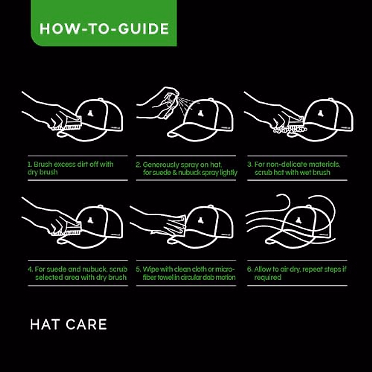 SNEAKER LAB Hat Cleaner - Environmentally Friendly, Safe To Use On Most Materials Including Baseball Caps, Fedoras, Visors And More