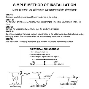 BBMI 150W LED Canopy Light, 20250LM 5000K Daylight White, 100-277VAC, Commercial Gas Station, Street, Area & Outdoor Lighting, LED Parking Garage Lights, DLC-Qualified & ETL-Listed (White).