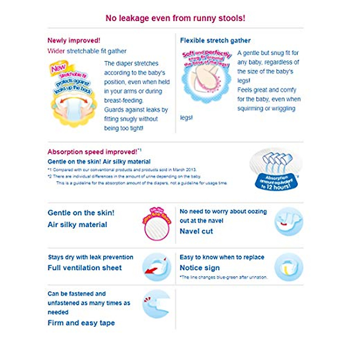 Baby Pull Up Pants Size XXXL (40-77 lb) Girls 14 Count – Moony Pants Bundle with Americas Toys Wipes – Japanese Diapers – Safe Materials, Indicator Prevents Leakage, Soft for Tummy Packaging May Vary