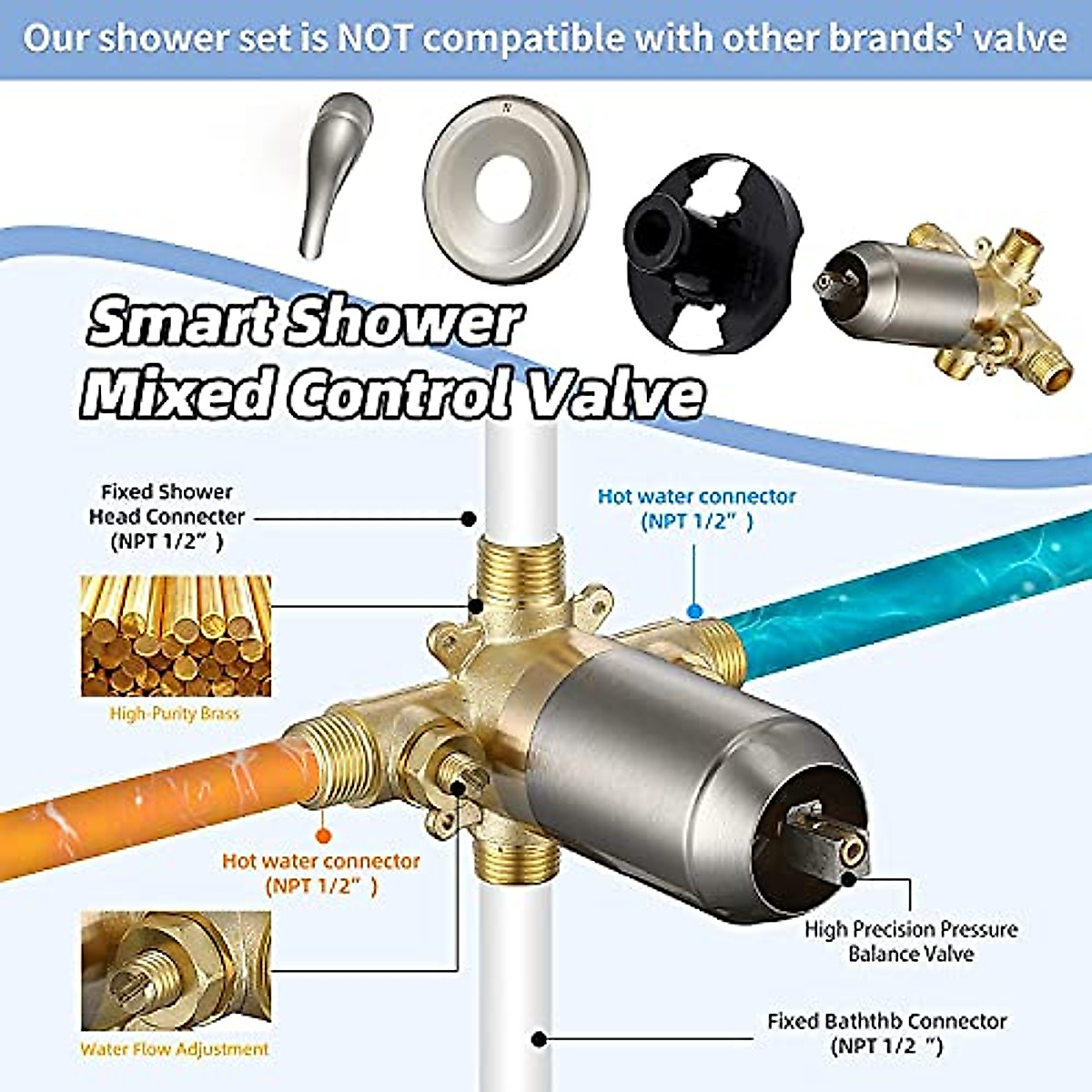 HOMELODY Shower Faucet with Tub Spout Brushed Nickel Shower Faucets Sets Complete 6 Inch Shower Head 5-Function Spray Shower Tub Kit Shower System with Single-Handle Shower Combo