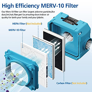 5 Pack MERV-10 Filter Replacement Set Compatible with AlorAir CleahShield HEPA 550 Air Scrubber and Abestorm HEPA 550 Air Scrubber