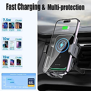15W Fast Wireless Car Charger Mount Dual Coil - Auto Alignment Clamping Wireless Car Phone Charger, Dashboard Windshield Wireless Charging Car Holder for iPhone15/14/13/12/Pro Max/Samsung Galaxy