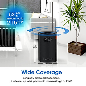 VRZTLAI Purifier for Home, H13 True HEPA Purifier for 99.97% Smoke Pet Hair & More, Sleep Mode, Timer, Big Purifiers for Large Room Bedroom Office, Available for California -Black