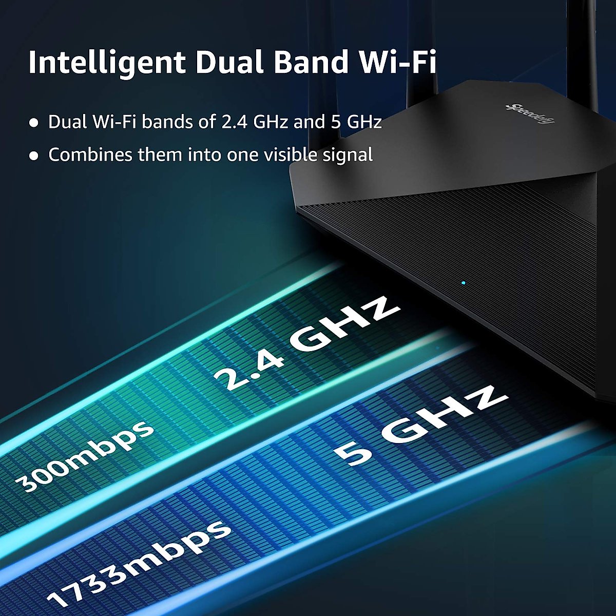 Speedefy AC2100 Smart WiFi Router - Dual Band Gigabit Wireless Router for Home & Gaming, 4x4 MU-MIMO, 7x6dBi External Antennas for Strong Signal, Parental Control, Support IPv6 (Model K7)