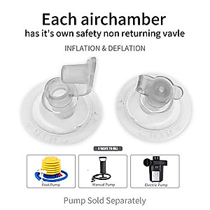 FUNFEED Inflatable Kiddie Pool, Unicorn Swimming Pool for Kiddie, Baby, Toddler, 75" X46" X37", for Ages 3+, Outdoor, Indoor, Garden, Backyard, Summer Water Party (Inflatable Unicorn Kiddie Pool)