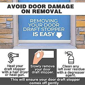 Suptikes 4 Pack Door Sweep,Door Draft Stopper with Strong Adhesive for Exterior&Interior Doors,Door Seal Used for Dust-Proof, Winter-Proof, Block Light and Noise,1.8" W x 37" L,White