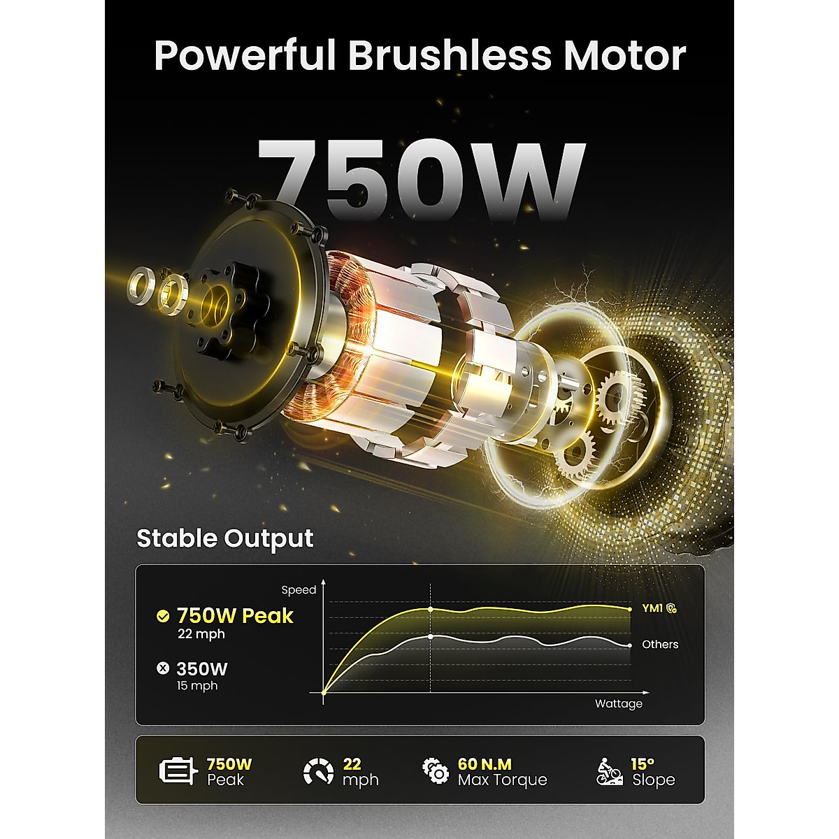 Heybike Electric Bike for Adults,750W Peak Brushless Motor,up to 40Miles,22mph Max Speed Electric Mountain Bike,480WH Removable Battery Ebike,27.5'' Tires, 7-Speed and Front Suspension