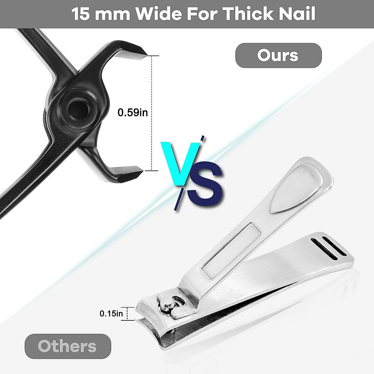 Nail Clippers for Thick Nails -Stainless Steel Heavy Duty, Wide Mouth Professional Fingernail and Toenail Clippers Set for Men, Women & Seniors,Black