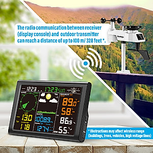 sainlogic Wireless Weather Station with Outdoor Sensor, 8-in-1 Weather Station with Weather Forecast, Temperature, Air Pressure, Humidity, Wind Gauge, Rain Gauge, Moon Phase, Alarm Clock (No WiFi)