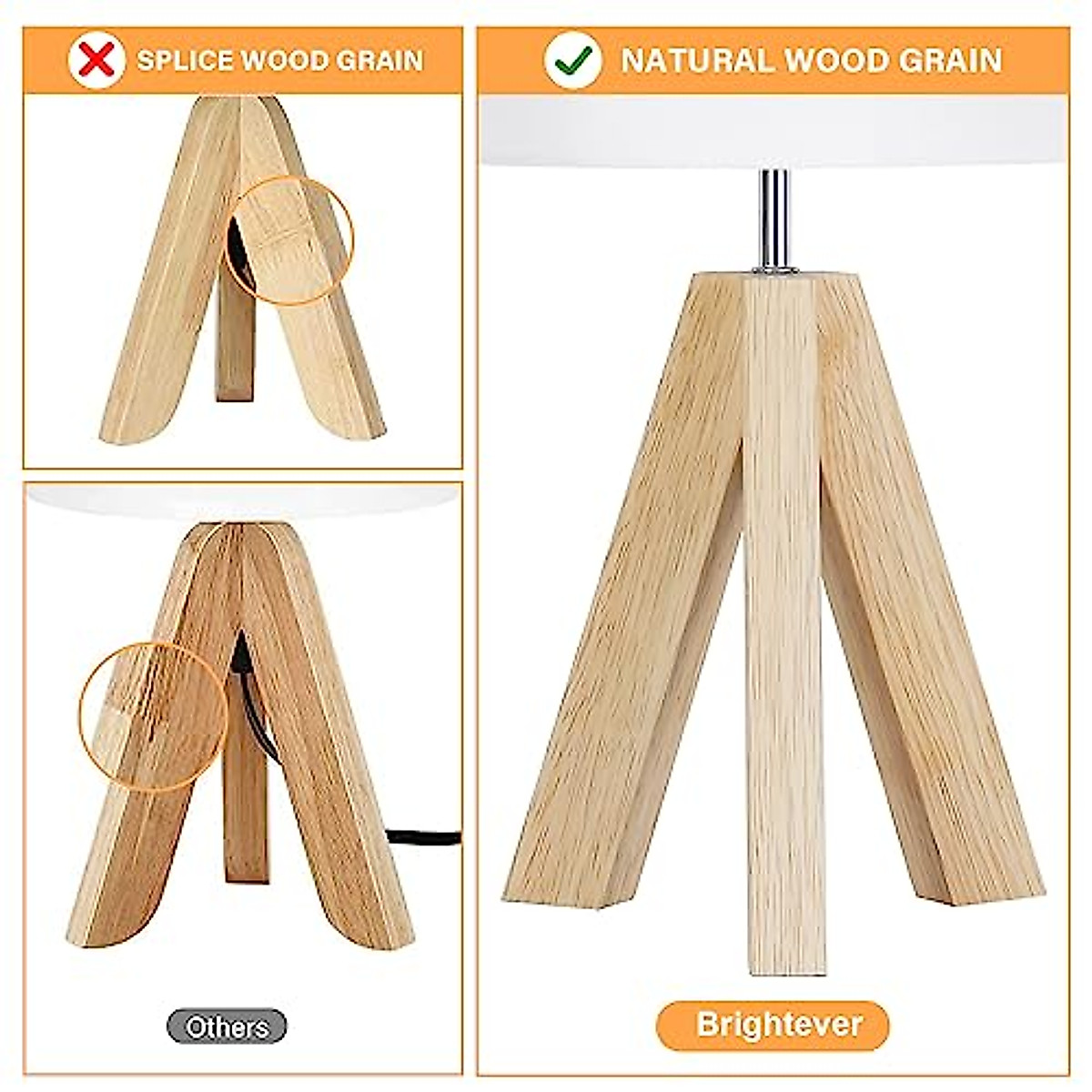 Small Beside Table Lamp, Wood Tripod Table Lamp with White Fabric Shade, Cute Boho Nightstand Lamp, Minimalist Desk Lamp for Bedroom, Living Room, Nursery, Kids Room, Office, Dorm, Bulb Not Included