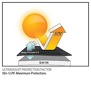 O'Neill Wetsuits UV Sun Protection Womens Basic Skins Long Sleeve Crew Sun Shirt Rash Guard, Seaglass, Small