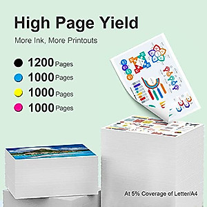 MS DEER Upgraded Compatible 910 XL Ink Cartridges Combo Pack Replacement for HP 910XL hp910 hp910xl for OfficeJet Pro 8020 8025 8022 8035 8028 8010 Printer (1 Black 1 Cyan 1 Magenta 1 Yellow) 4 Pack