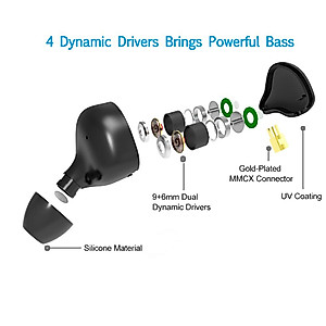 DCMEKA in Ear Monitor Headphones, HiFi Stereo IEM Earphones, Dynamic Dual Driver Wired Earbuds with Detachable Cable, Noise Canceling Headset for Singers Musicians Drummers Audiophile (Black)