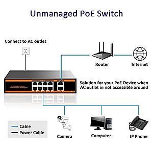 Unmanaged 8 Port Gigabit PoE+ Switch with 2 Gigabit Uplink,802.3af/at Compliant,150W Built-in Power, Metal Plug and Play