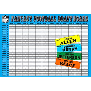 2023 Fantasy Football Draft Kit Basic