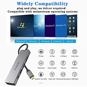 USB C Hub 6 in 1 Type C Dongle USB C Multiport Adapter Docking Station Suitable for MacBook Pro and More Type C Devices (HDMI 4K@30Hz SD/TF Card Reader USB C 100W PD)