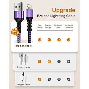 [Apple MFi Certified] (5 Pack 3FT) USB Lightning Cord to USB A Charging Cable, Lighting Braided Wire Lightening Chord for iPhone 14 13 mini/13/12/11 Pro Max/XS MAX/XR/XS/X/8/7/Plus/SE/Pad/Airpods